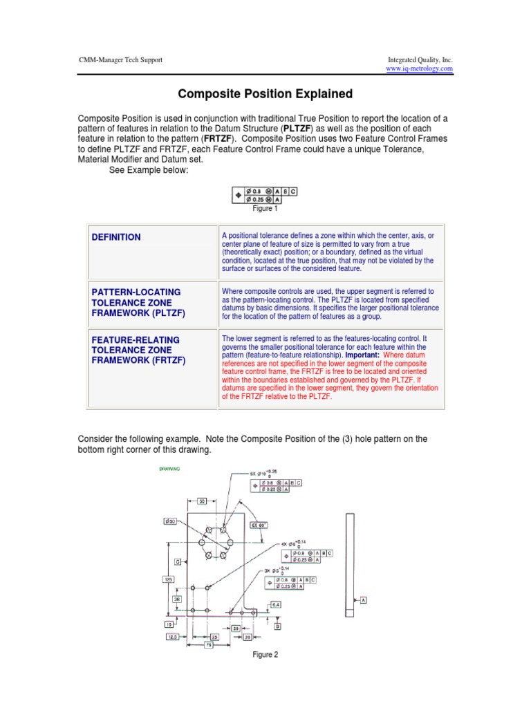 Report Composit Position | PDF | Engineering Tolerance