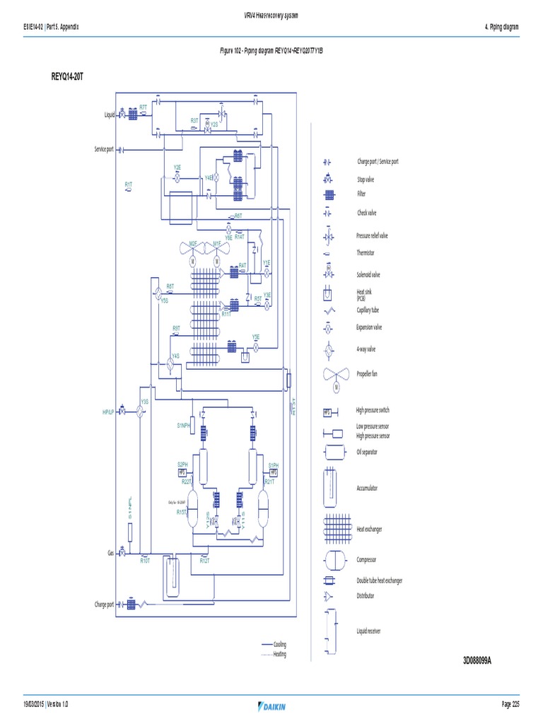 Schemat Daikin VRV IV | PDF | Valve | Energy Technology