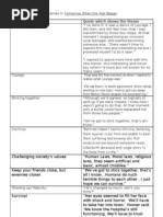 Once Morris Gleitzman | PDF