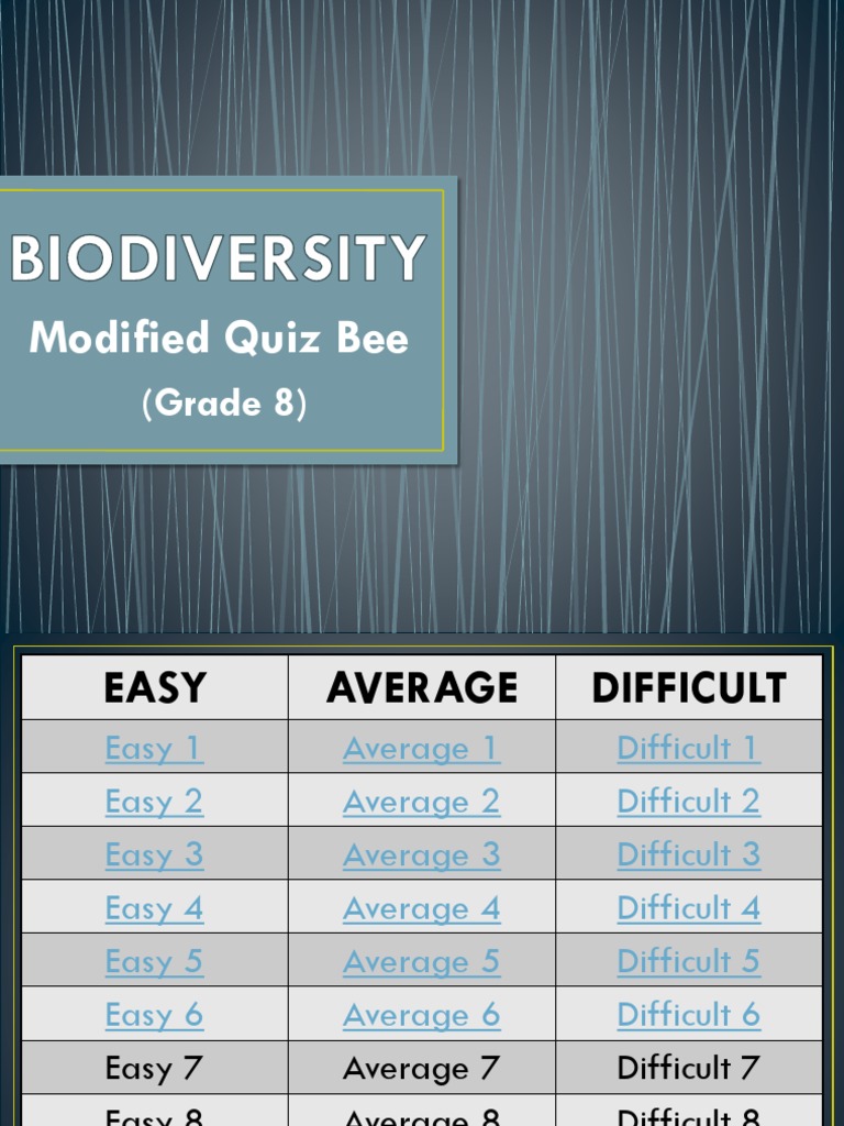 Grade 8 Biodiversity Quiz Bee | PDF | Science & Mathematics