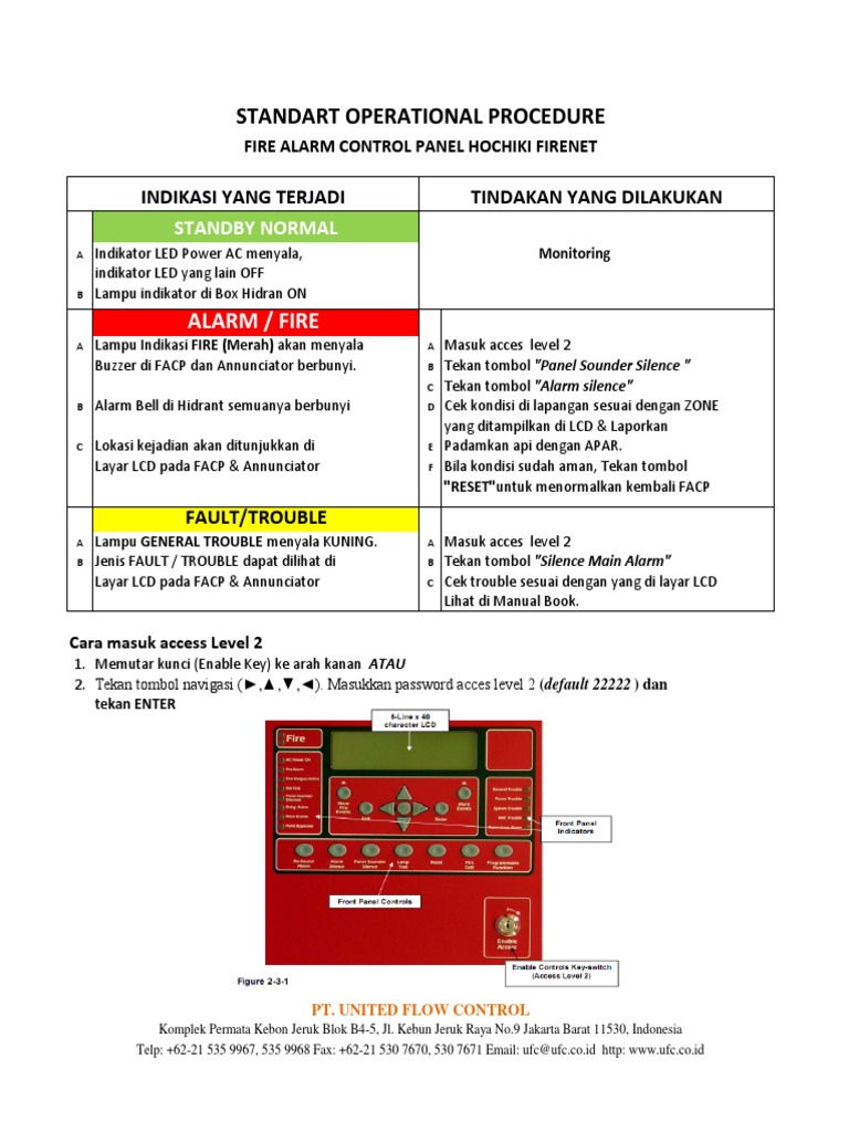 2 Manual Operasional Firenet Hochiki | PDF