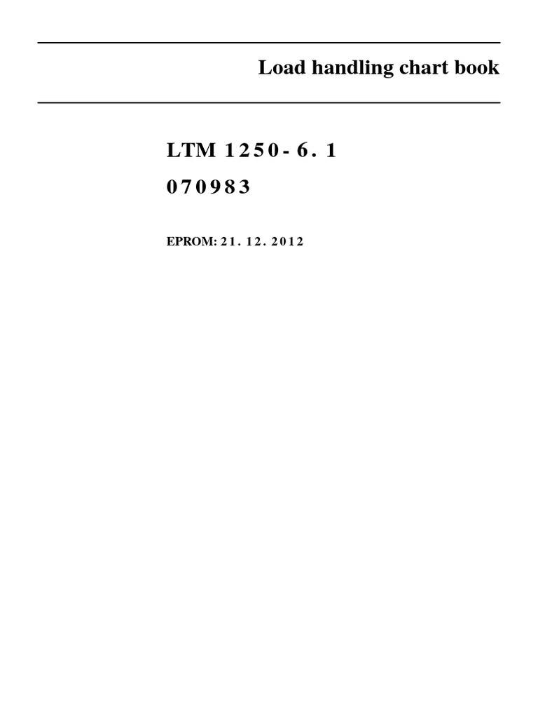 LTM 1250-6.1 Load Handling Chart | PDF | Crane (Machine) | Rope