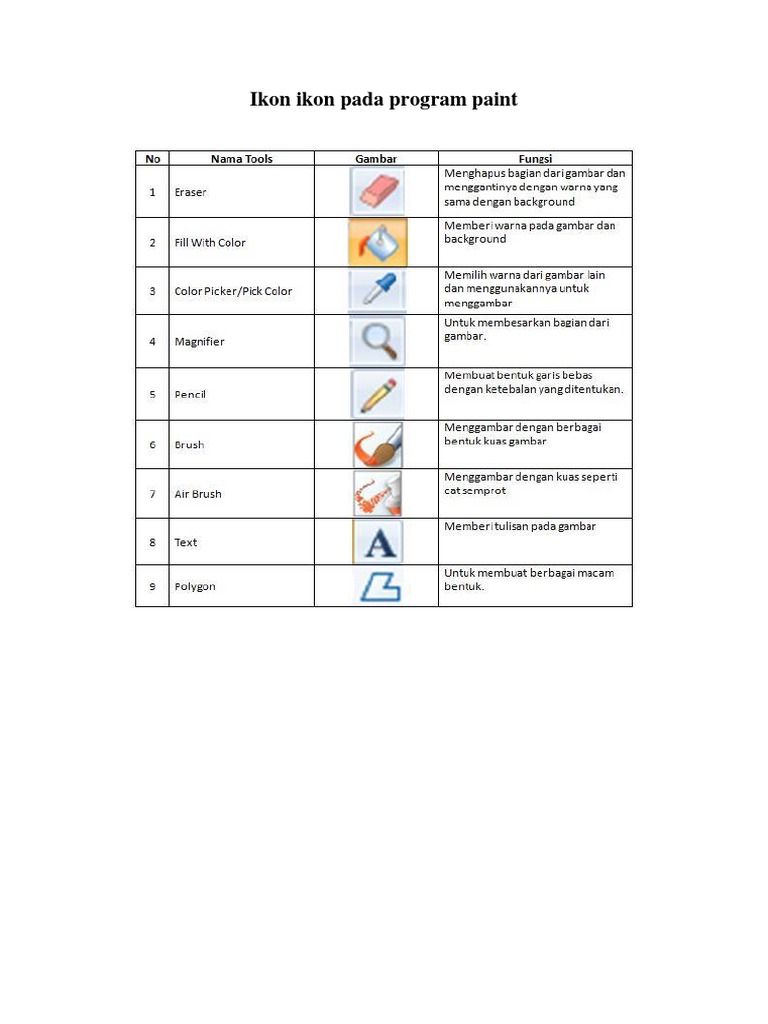 Ikon Ikon Pada Program Paint | PDF
