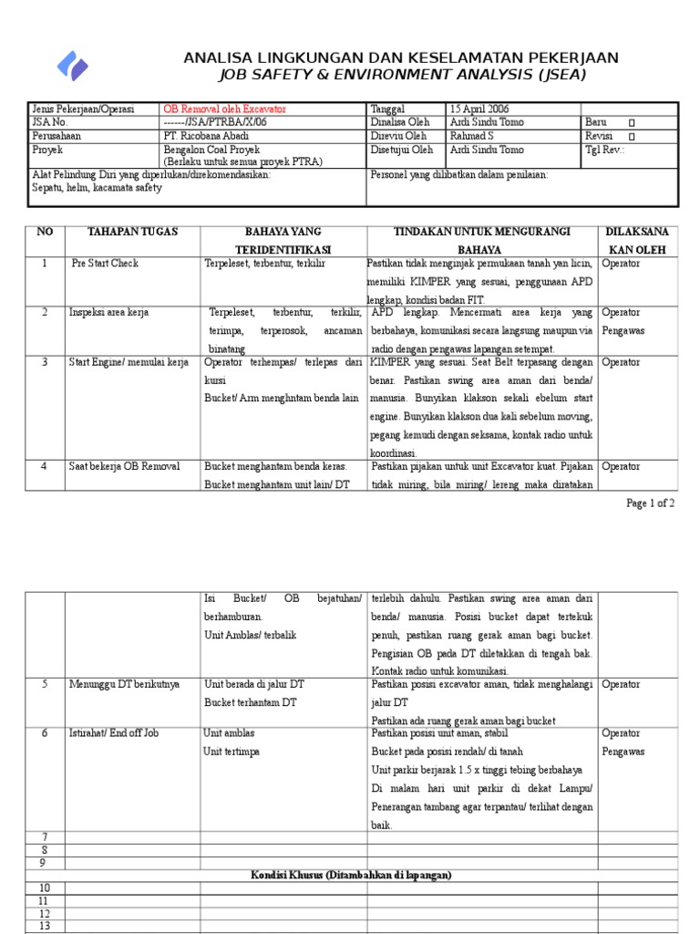 000 - JSA - OB Removal Excavator | PDF