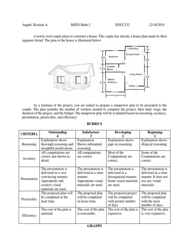 Performance Task (GRASP) | PDF | Cognition | Learning