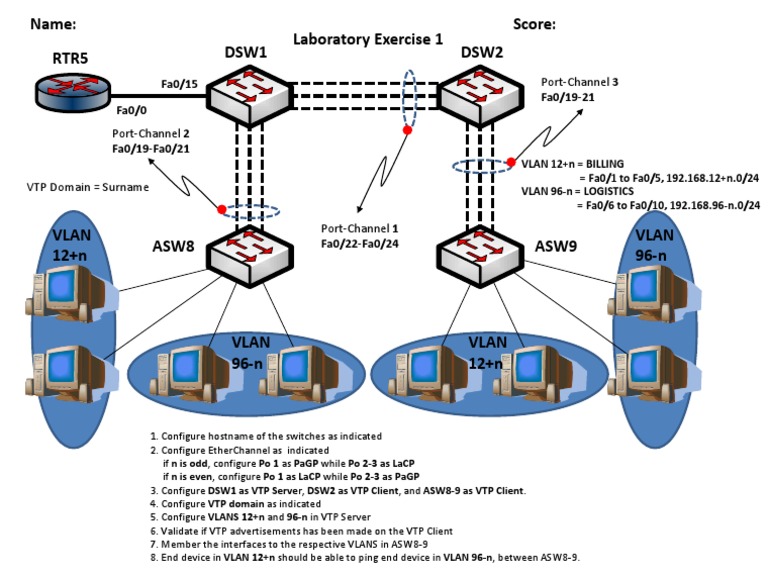 Lab Exercise 1 - VLAN, Ethechannel, VTP, and Inter-VLAN | PDF | Data Transmission | System Software