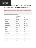 Comprehensive Metal Melting Points Chart | PDF | Metals | Nickel