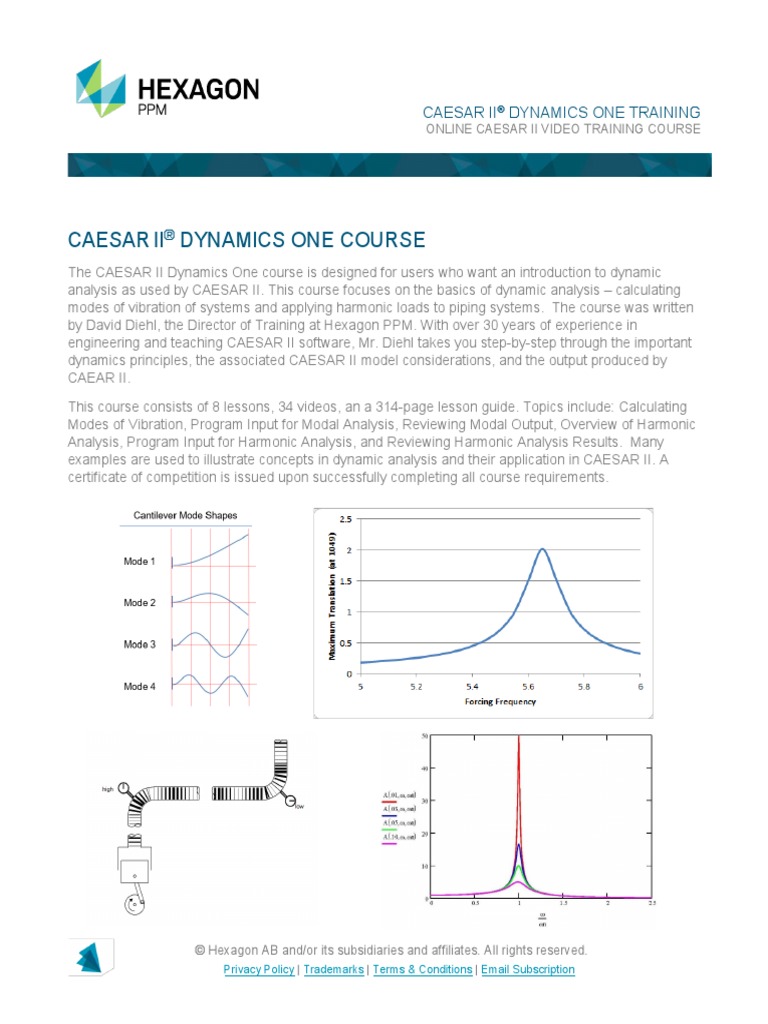 HEXAGON - PPM - CAESAR II Dynamics I Course PDF | PDF