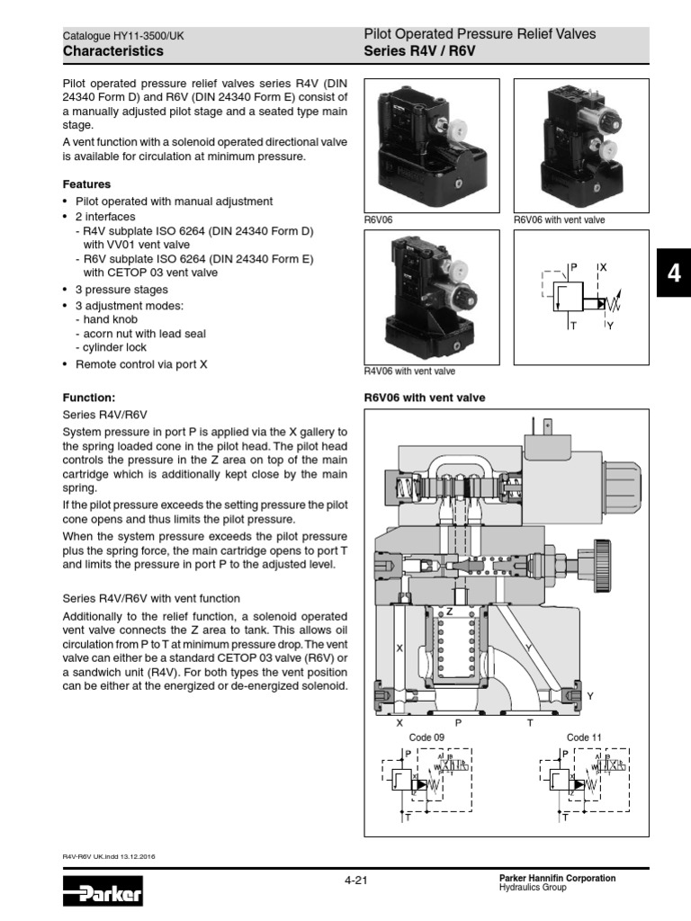 R4V-R6V Uk-2 | PDF | Valve | Viscosity