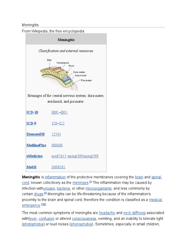 Meningitis: Classification and External Resources | PDF | Meningitis ...