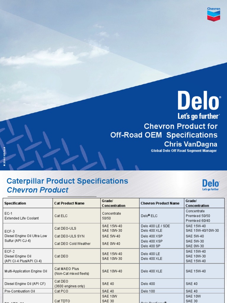 CAT Komatsu CVX Product Recommendations | PDF | Motor Oil | Lubrication