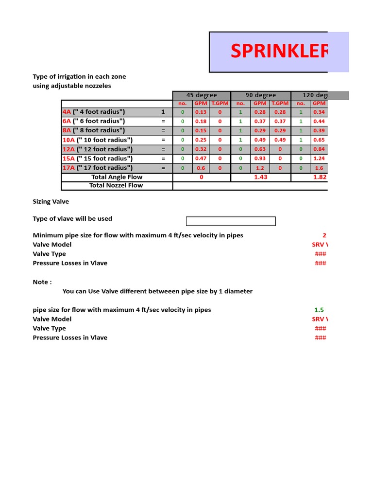 Automatic Irrigation Calculation Sheet | PDF | Gallon | Valve