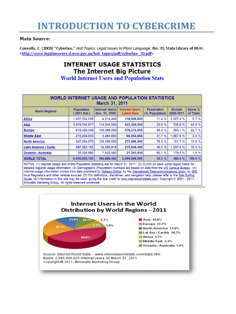 Intro To Cybercrime PDF | Download Free PDF | Cybercrime | Denial Of ...