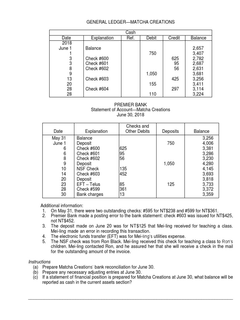 Latihan Soal Rekonsiliasi Bank Pdf Debits And Credits Cheque