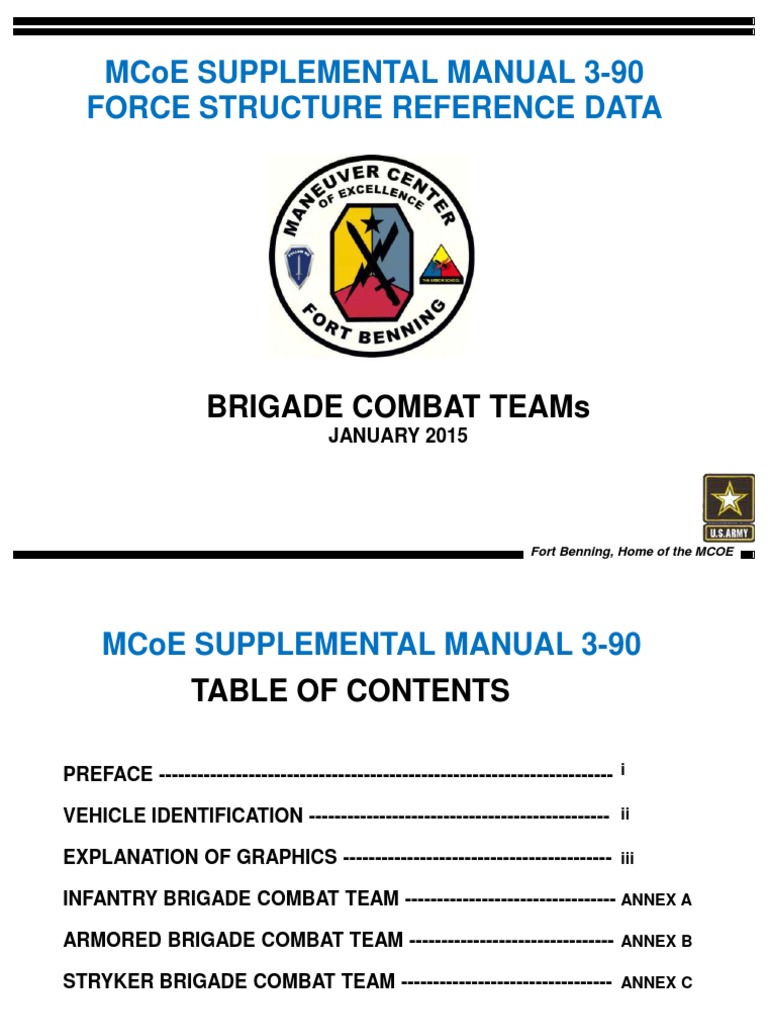 MCoE Supplemental Manual 3-90, Force Structure (2015) | PDF | Armoured ...