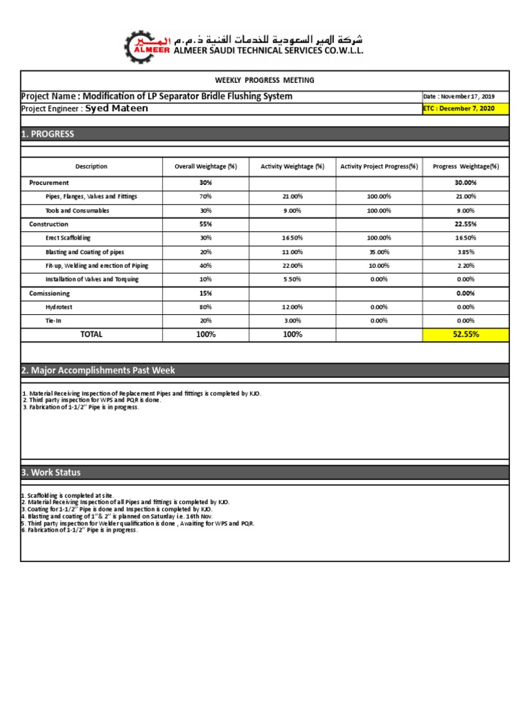 2019-11-14 Bridle Piping Progress Report | PDF | Pipe (Fluid Conveyance ...