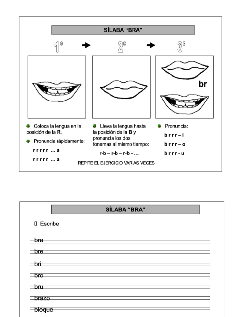 Ejercicios Sinfon BR | PDF
