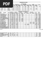 Method Statement For Blockwork | PDF | Masonry | Concrete