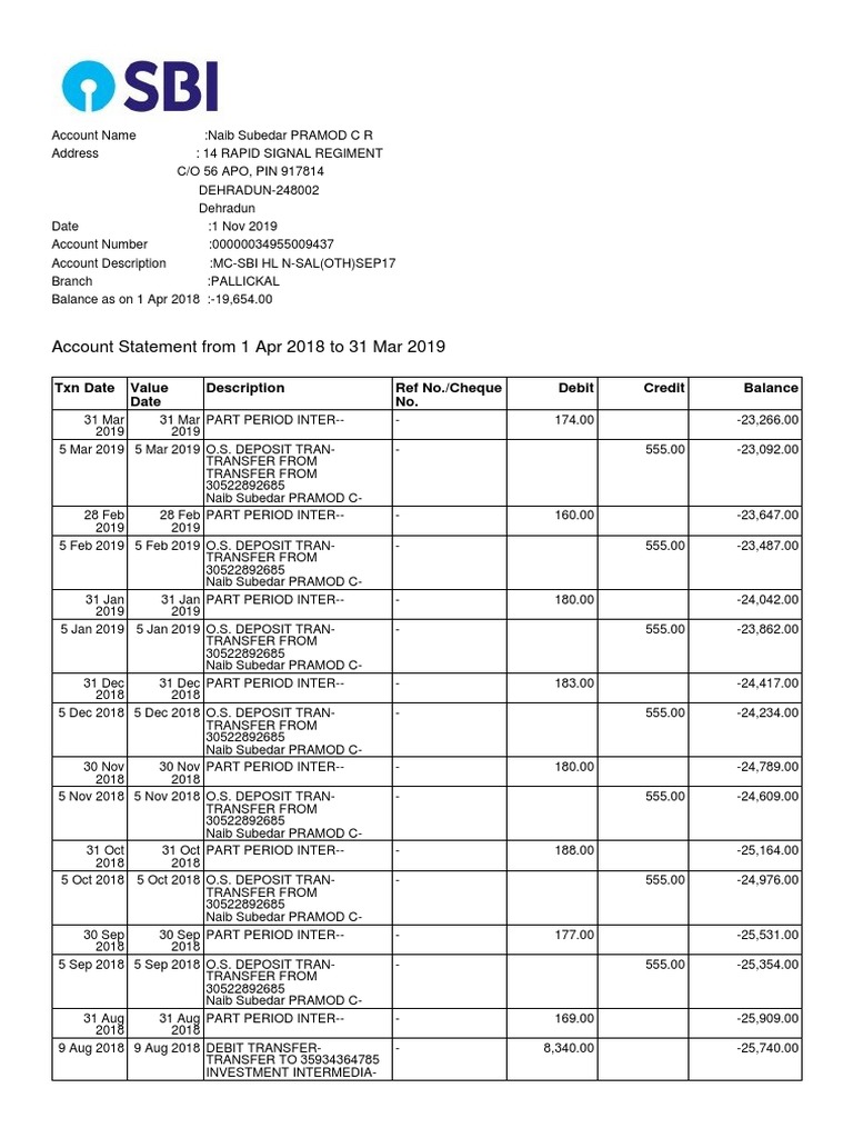 Account Statement: Naib Subedar PRAMOD C R | PDF | Services (Economics) | Service Industries