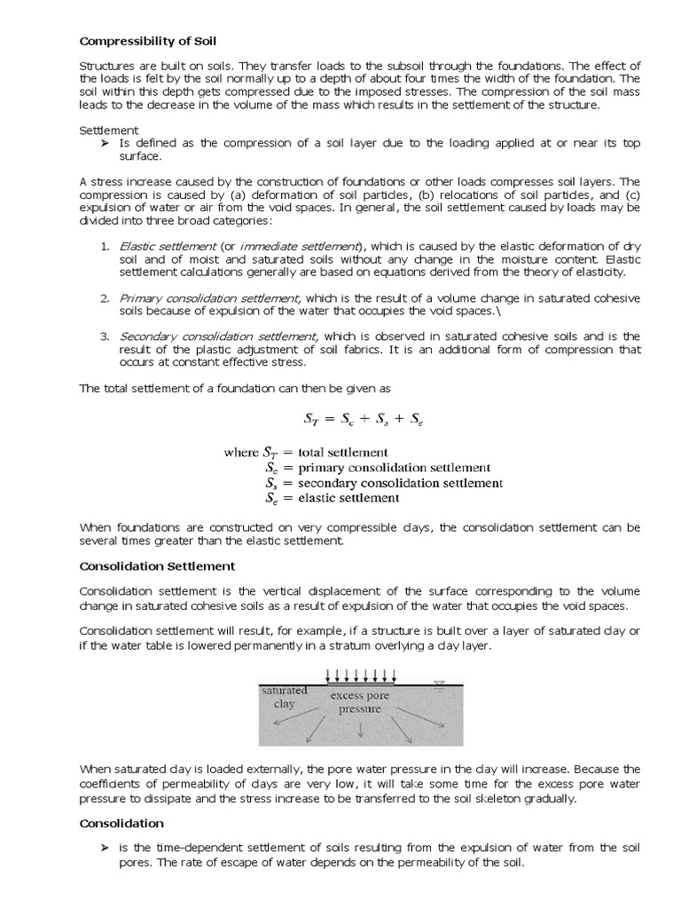 Compressibility of Soil | PDF | Soil | Chemical Product Engineering