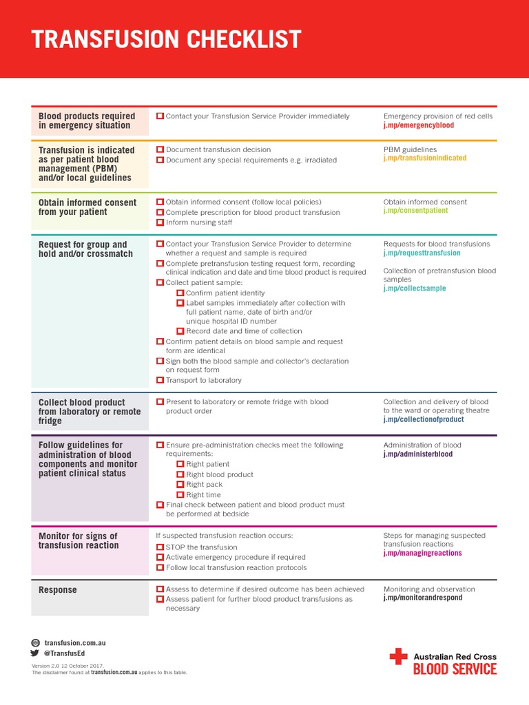 Transfusion Checklist | PDF | Blood Transfusion | Informed Consent