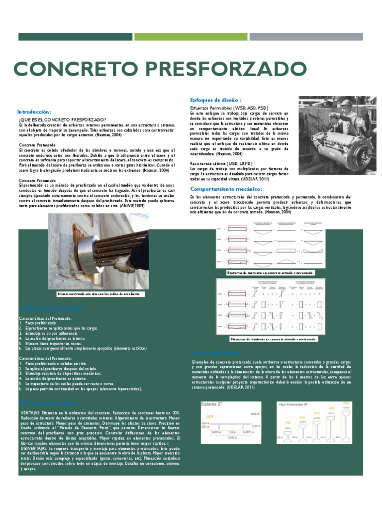 Lamina Concreto Presforzado | PDF | Hormigón pretensado | Hormigón