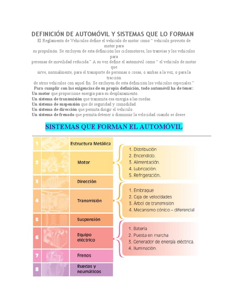 Definición de Automóvil y Sistemas Que Lo Forman | PDF | Airbag ...