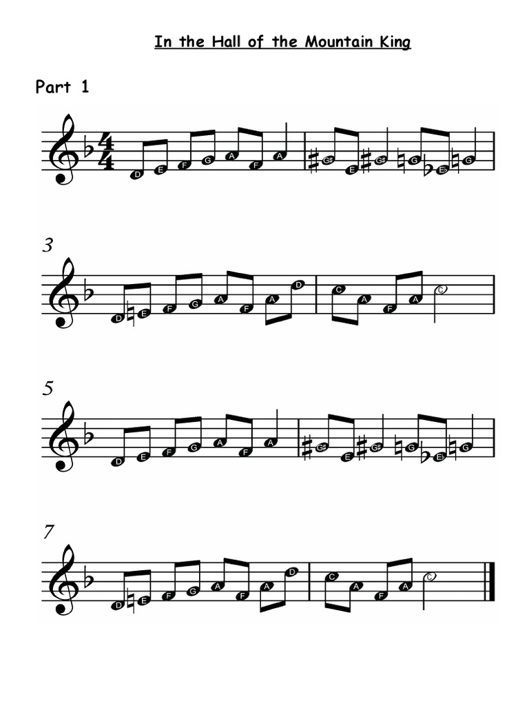 In The Hall of The Mountain King - Sheet Music | PDF