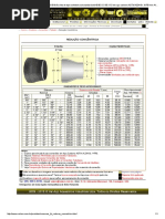 Tabela Equivalencia Abertura Malha Mesh Astm | PDF | Implementos ...