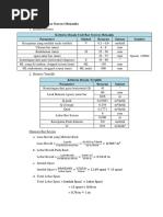 Desain dan Jenis Bangunan Intake | PDF