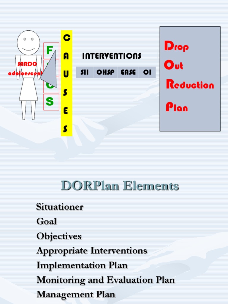 Dorp Plan | Download Free PDF | Performance Indicator | Goal