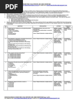 PLE 2019 - Medicine Questions and Answer Key | PDF | Myocardial ...
