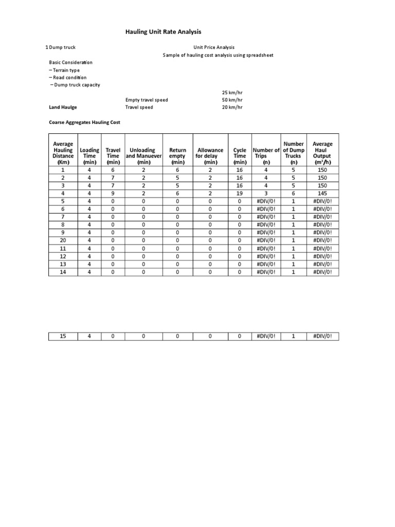Unit Price Analysis For Land Hauling of Materials | PDF | Truck | Transport