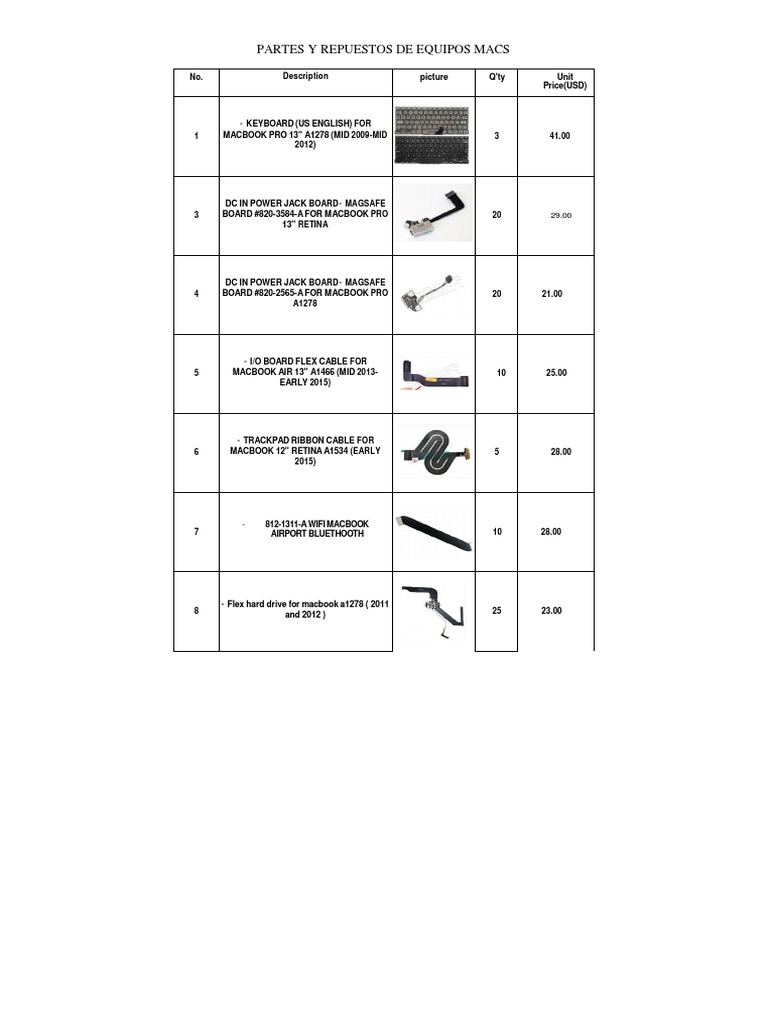 Partes Macbook Laptop Repair | PDF | Apple Inc. | Electronic Engineering