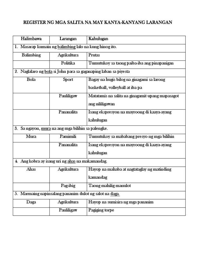 Register NG Mga Salita Na May Kanya-Kany | PDF Register NG Mga Salita Na May Kanya-Kany | PDF