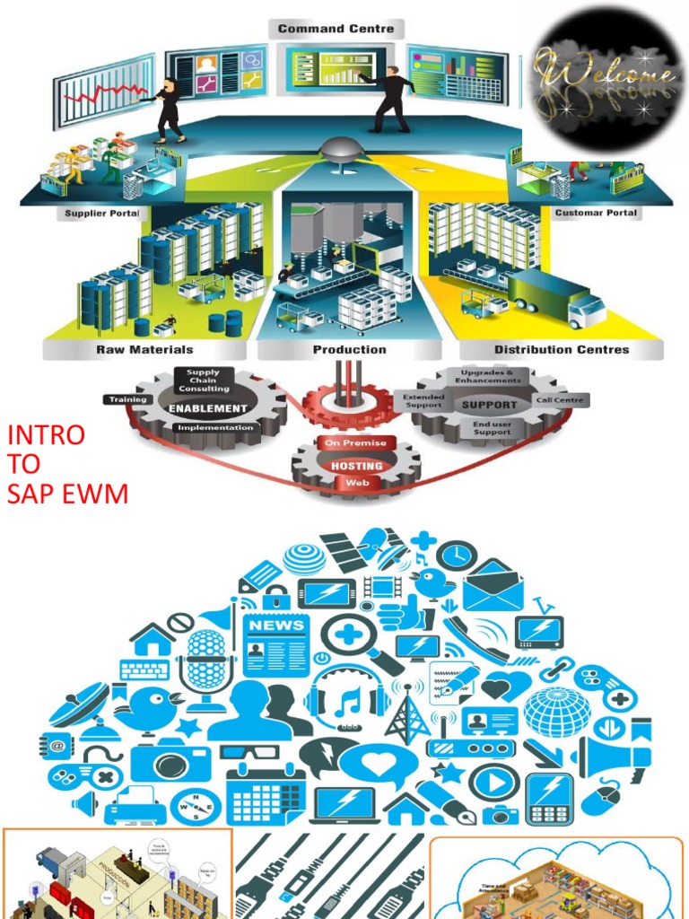 Introduction to SAP EWM Overview | PDF | Warehouse | Supply Chain