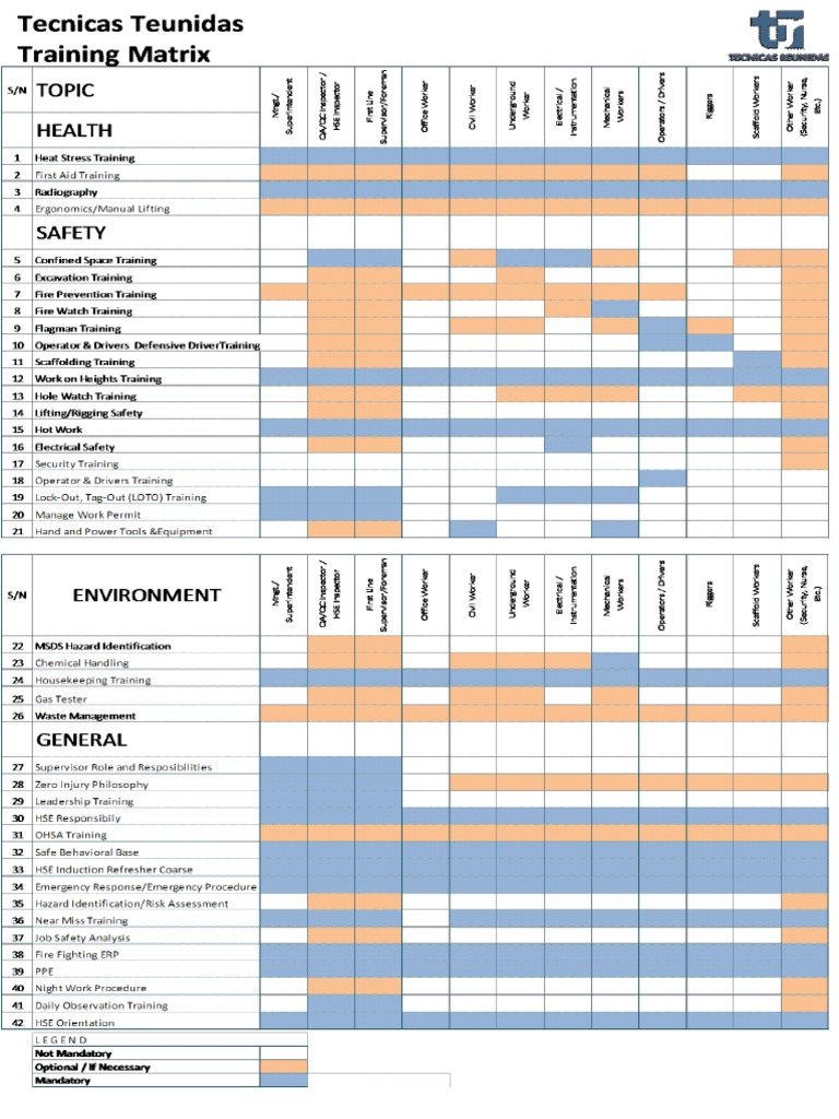T Matrix | PDF