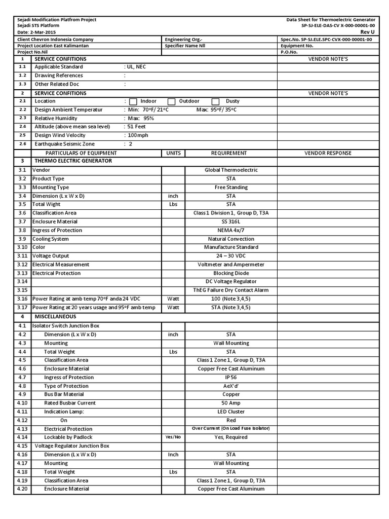 Data Sheet | PDF | Fuse (Electrical) | Electrical Components
