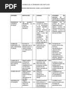 Informe Del Consolidado de La Evaluacion Diagnostica 2025 | PDF | Ciencia cognitiva ...