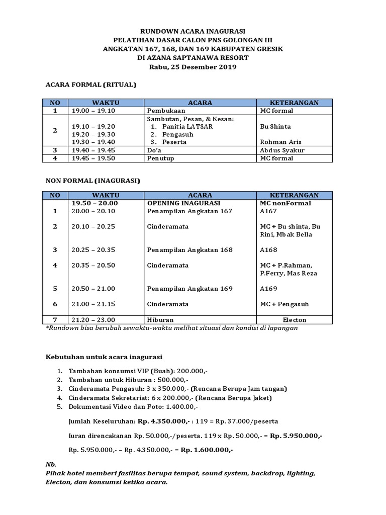 RUNDOWN ACARA INAGURASI Revisi | PDF
