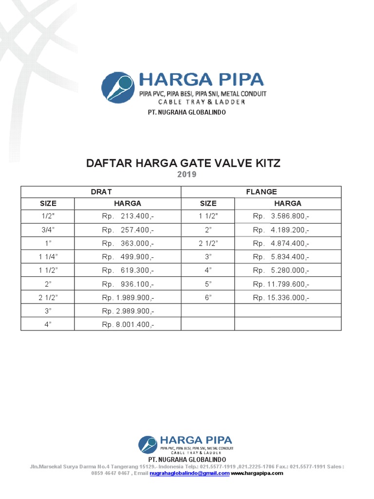 PT NGI Price List Kitz Gate Valve 2019 | PDF
