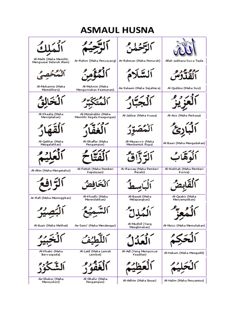 Asmaul Husna | PDF
