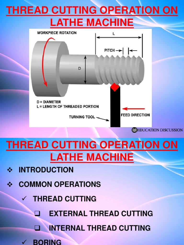 Lathe Thread Cutting Guide: External, Internal Operations Explained ...