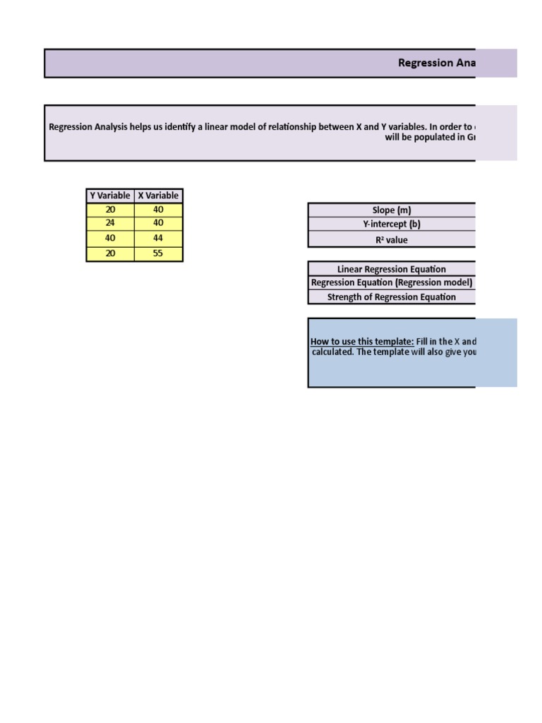 Regression Analysis | PDF | Regression Analysis | Linear Regression