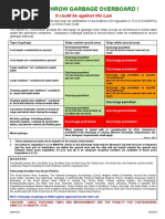 MARPOL Annex V Special Areas Map | PDF