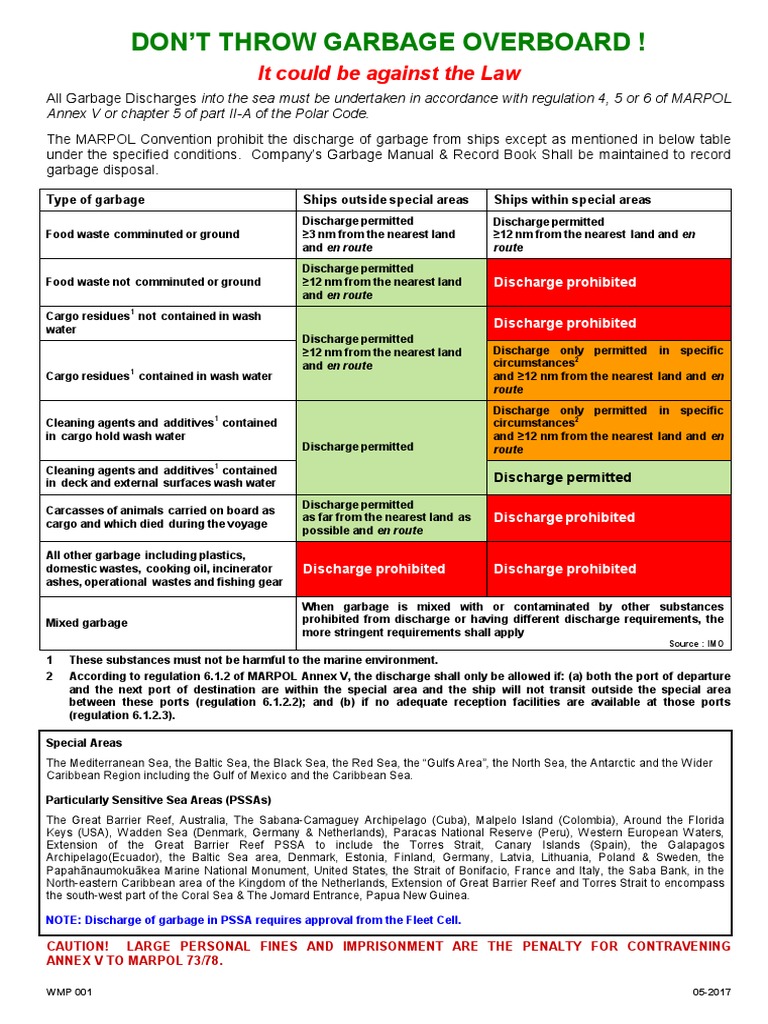 Do Not Throw Garbage Sticker Rev. 05 | PDF | Sea | Waste