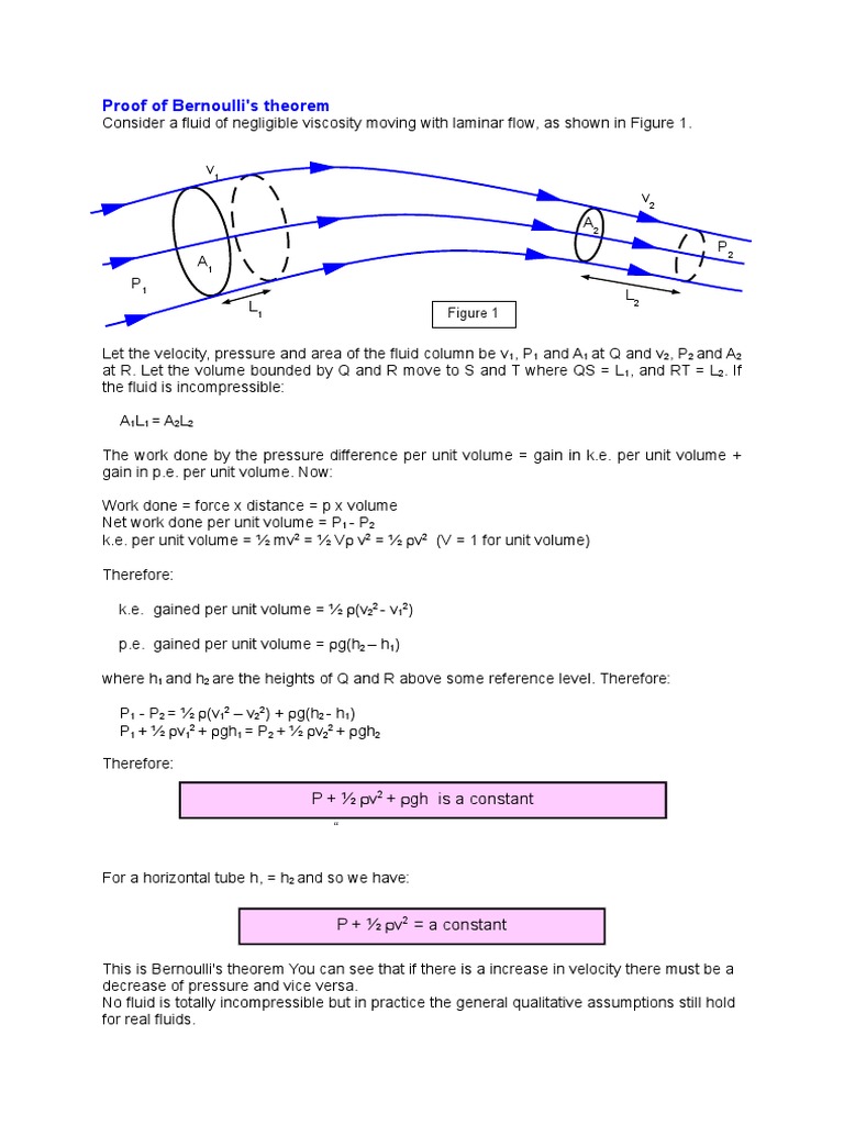 Bernoullis Theorem Proof | PDF Bernoullis Theorem Proof | PDF