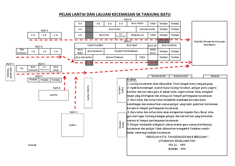 Pelan Laluan Kecemasan Sekolah | PDF