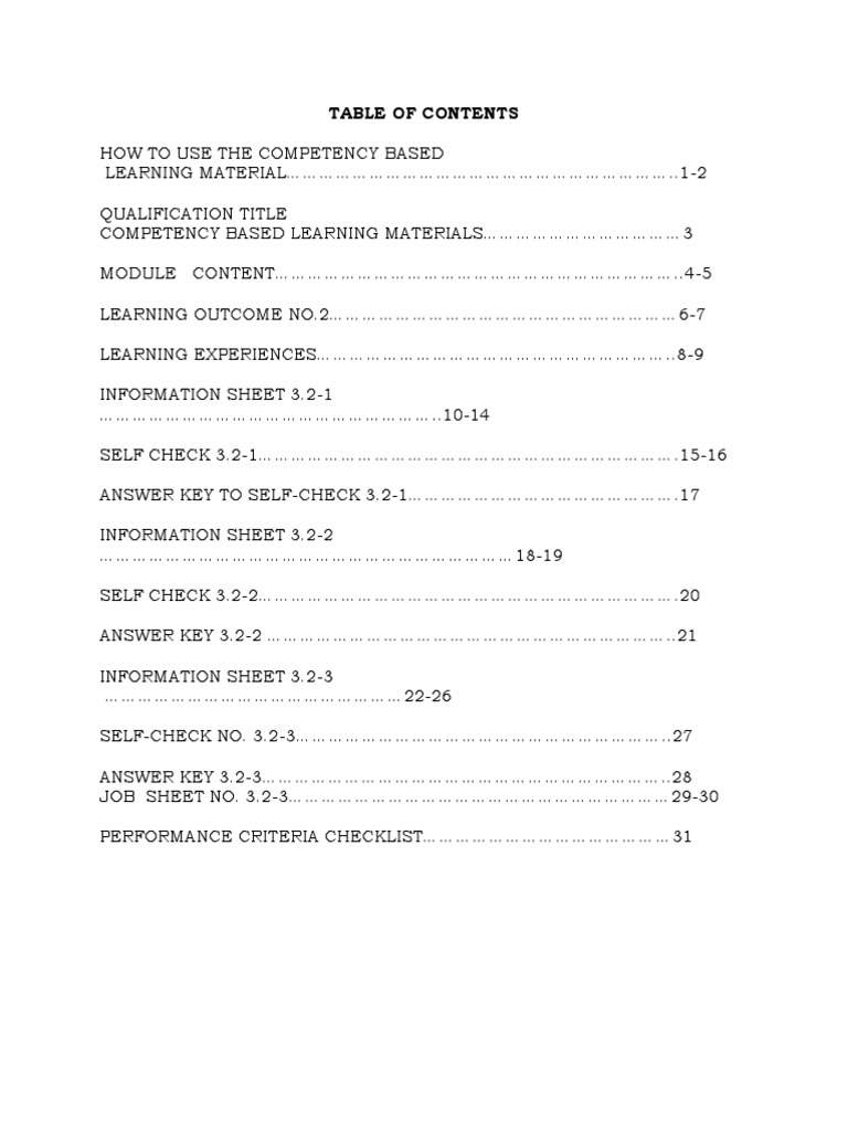 Table of Contents CBLM PDF | PDF