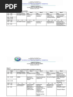 NLC Class Program | PDF